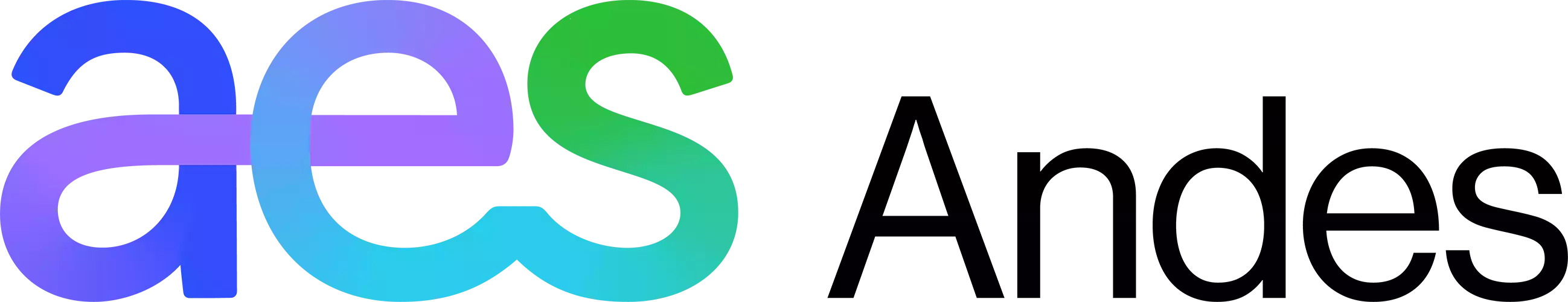 Nuestra historia | AES Andes